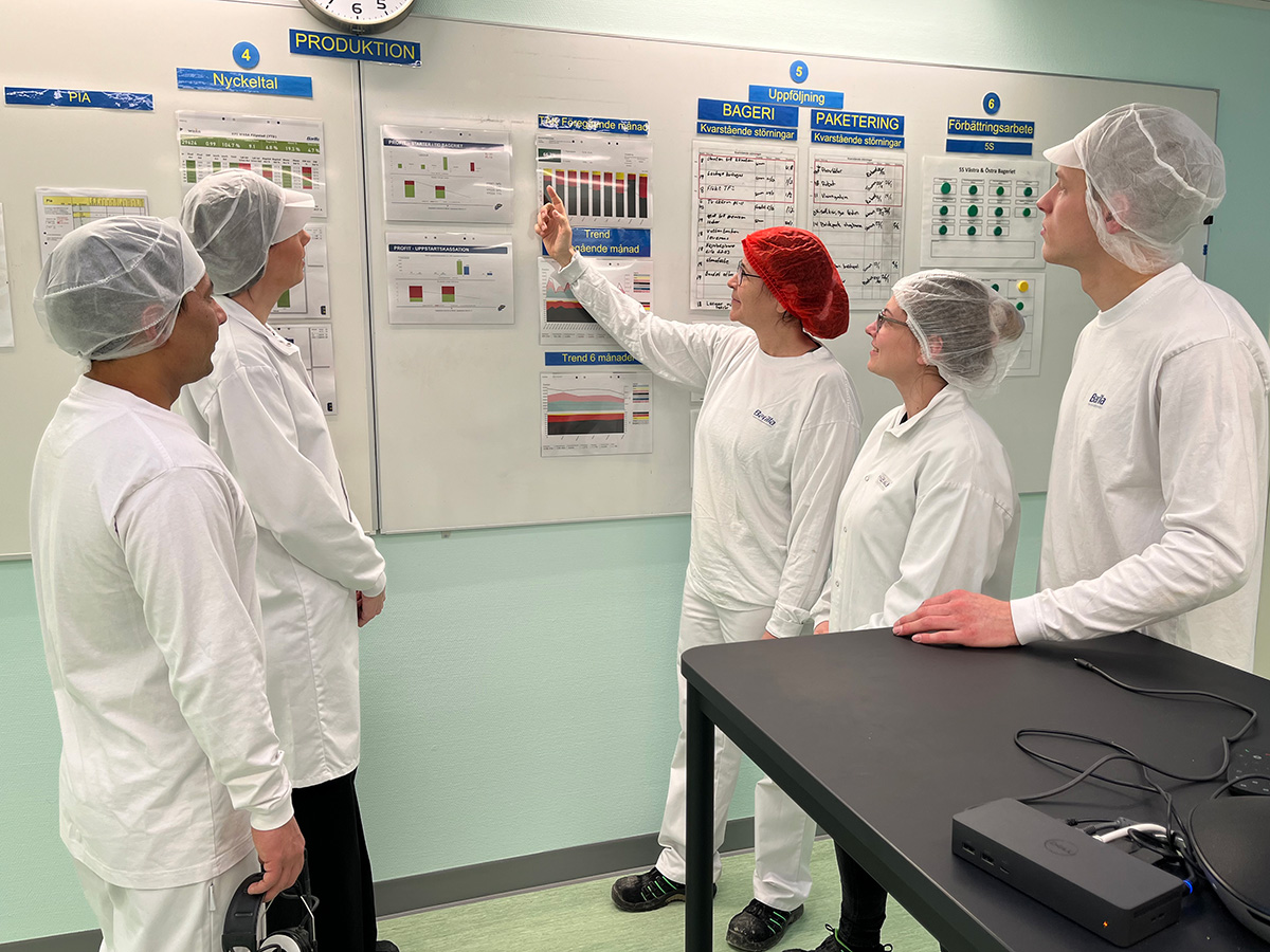 Barilla Wasa increased output by 15% and lowered CO2 by 28% using RS ...